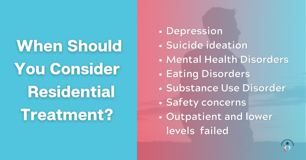 Assessment Test - At Risk Youth Programs